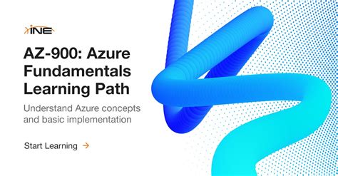 securitytube ine s azure learning path is built to help professionals