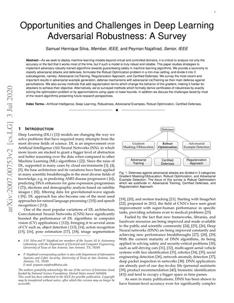 Pdf Opportunities And Challenges In Deep Learning Adversarial