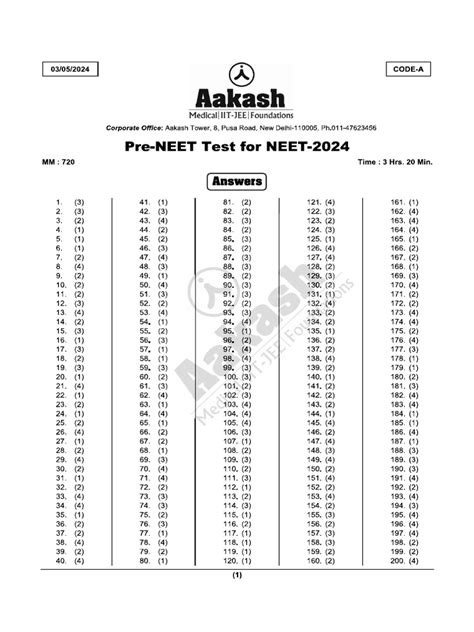 Pre Neet Code A 03 05 2024 Sol Pdf