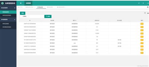 springboot mybaits mysql redis nginx，仓库管理系统。毕业设计 数据迁移系统 springboot redis缓存 mybatis nginx mysql技术