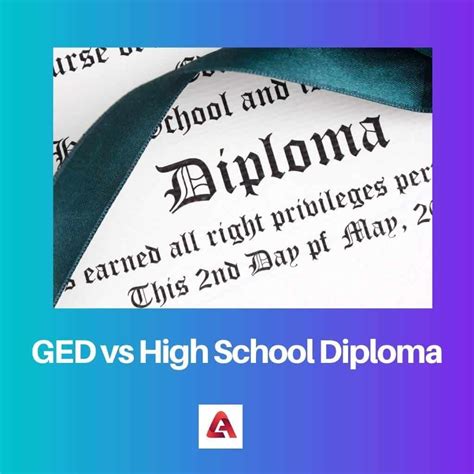 Ged Vs High School Diploma Difference And Comparison