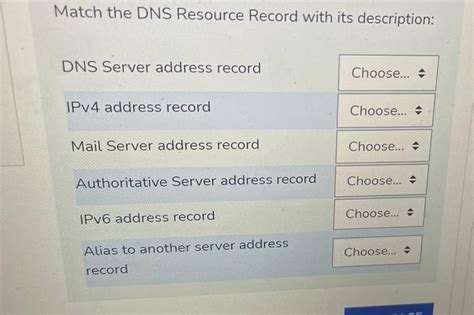 Solved V Match The Dns Resource Record With Its Description Dns Server 1 Answer