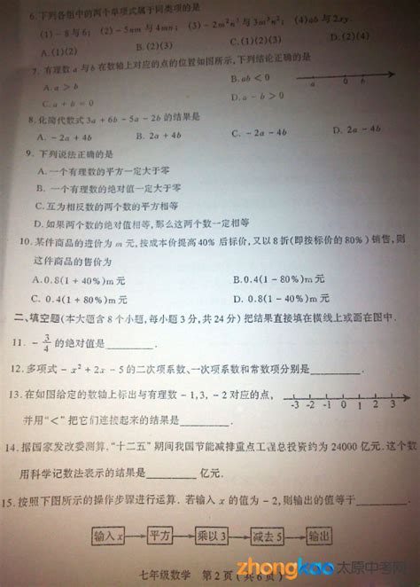 太原市2012 2013学年七年级上册数学期中试题2期中试题中考网