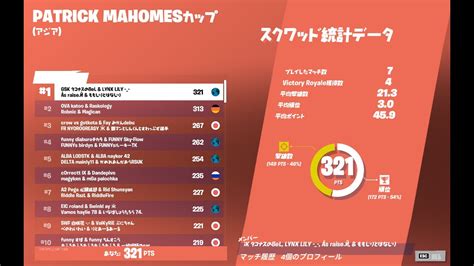 アジア1位のまったり配信´ω` Youtube