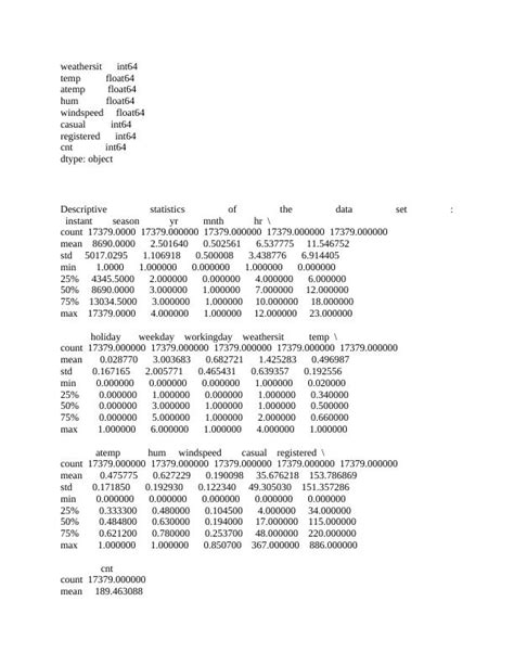Bike Sharing And Kaggle Data Analysis Desklib