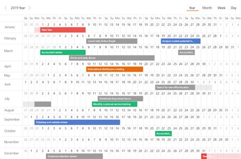 Windows Forms Roadmap Your Vote Counts