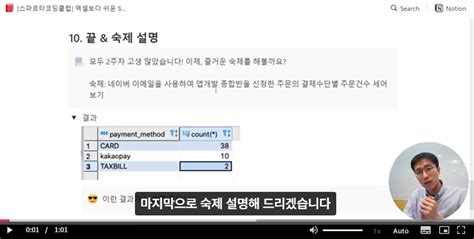 [스파르타코딩클럽] 엑셀보다 쉬운 sql 2주차