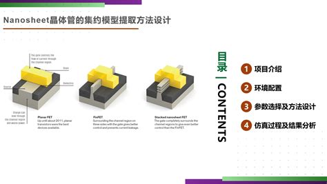 2023北京市第一届暨清华大学第四届虚拟仿真创意设计大赛