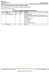 DP83826E Fast Link Down Triggering Thresholds Interface Forum Interface TI E2E Support Forums