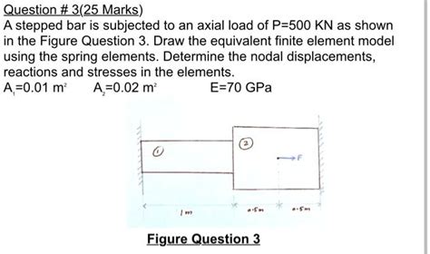 SOLVED Question Marks A Stepped Bar Is Subjected To An Axial Load Of P KN As