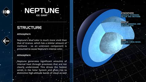 Solar System Scope Online Model Of Solar System And Night Sky