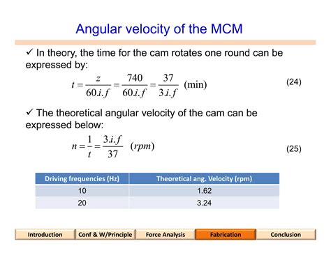 Micro Cam Based On Electrostatic Comb Drive Actuators Pdf