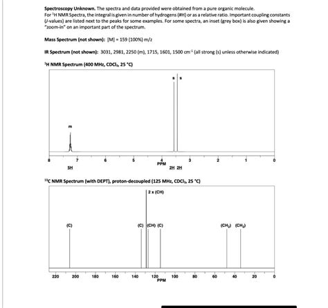 Solved Spectroscopy Unknown The Spectra And Data Provided