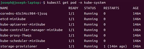 【kubernetes】k8s笔记（一）：什么是k8s，它解决了什么问题，它的机制是什么 Joexu01 博客园