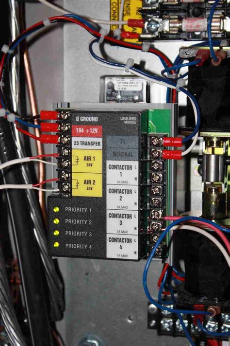 Wiring Diagram Generator Control Panel