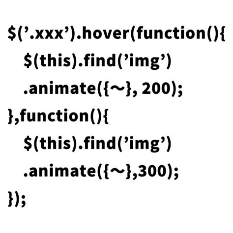 Practical Guide To JQuery Animate Adjusting Image Size On Mouseover