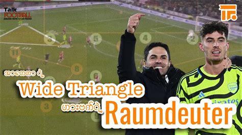 အာတေတာ ရဲ့ Wide Triangle တွေနဲ့ ဟားဗက်ရဲ့ Raumdeuter Role နည်းစနစ