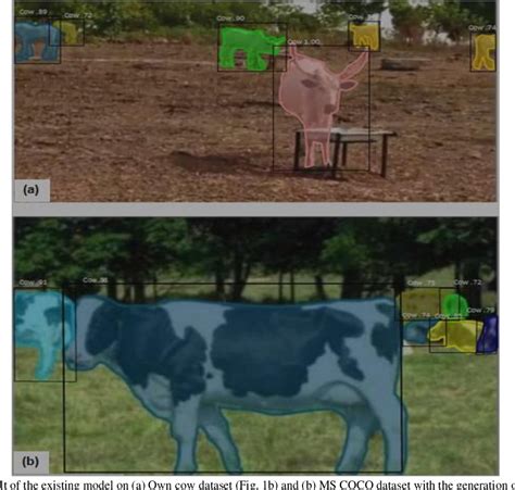 Figure From Enhanced Deep Learning Framework For Cow Image Segmentation Semantic Scholar