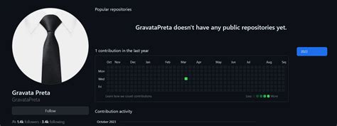 Suspicious Accounts R Github