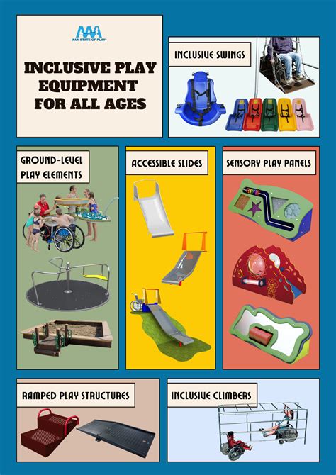 What Are The Best Types Of Playground Equipment For Community