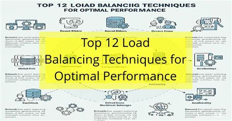 Top 12 Load Balancing Techniques For Optimal Performance Undercode Undercode Testing
