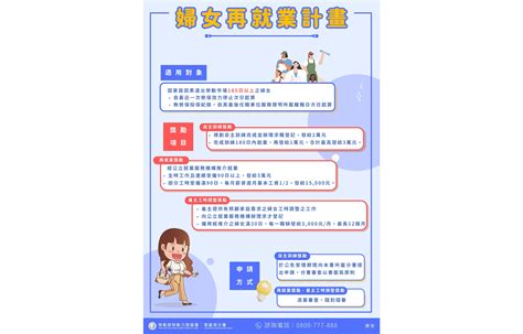勞動力資源網總系統管理