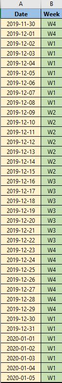 Vba Display Week Number In Excel Stack Overflow