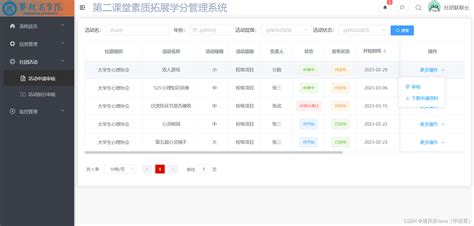 毕设 基于微服务的第二课堂管理系统（素质拓展学分管理平台）springcloud、springboot 分布式，微服务阅读学分管理服务平台