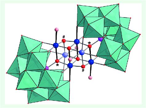 Representation Of The Polyoxometalates Xw 9 2 Mn 6 12 The