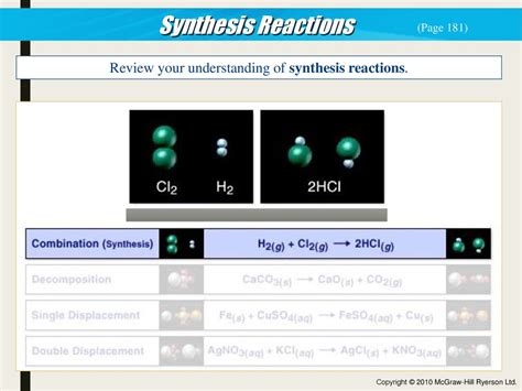 Virtual Lab Demo SNC2DP_BradH_LawConservMass.html. - ppt download