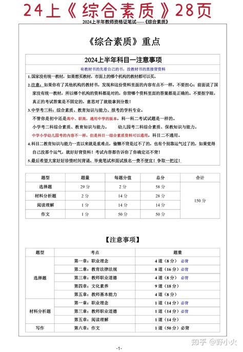 你知道教资科目一科目二是什么吗？科目三又是那些人需要考的？ 知乎