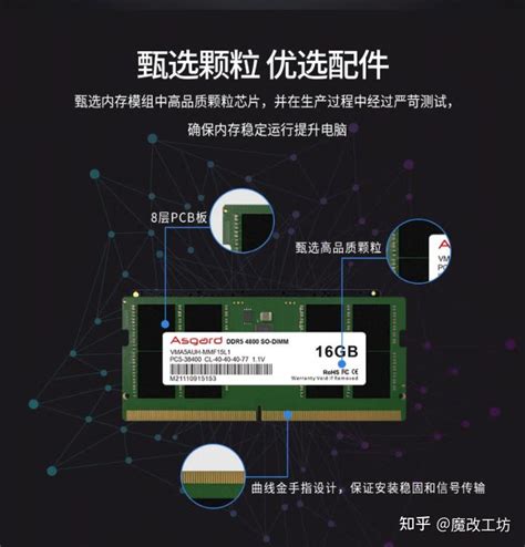 镁光推进ddr5 Jedec 5600规范，阿斯加特发布300元16gddr5内存条宣布笔记本电脑进入国产ddr5时代！