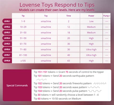 AnnebabyX Cam Model Profile Stripchat