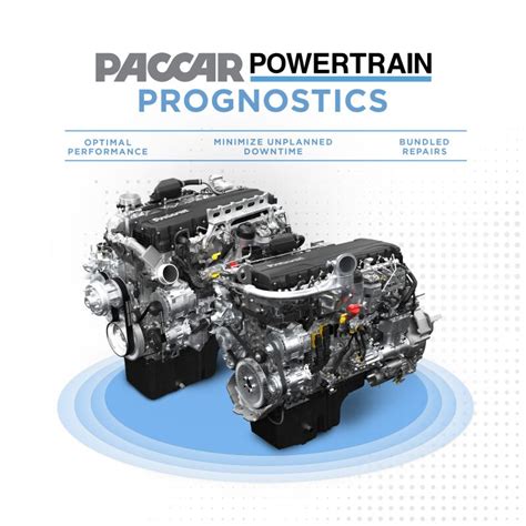 How Prognostics Technology Can Save Mx Engine And Engine Downtime