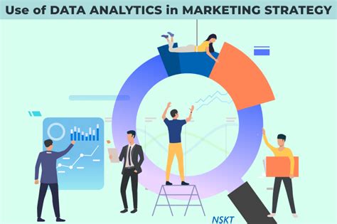 Empowering Marketing Strategies Through Data Analytics By Ugur Msit