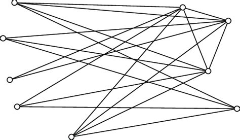 A connected graph G with independence number α G Download Scientific Diagram
