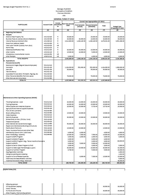 General Fund Download Free Pdf Expense Fund Accounting
