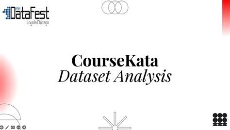 zeeshan m on linkedin datafest dataanalysis loyolauniversity