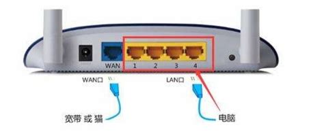 FAQ 信息管理中心