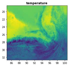 Rasterio Rotating GeoTIFF Images Geographic Information Systems Stack Exchange