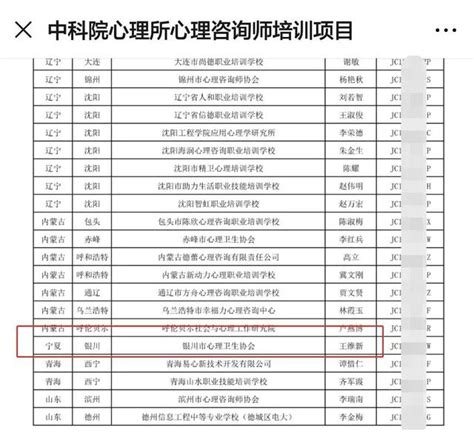 招生中 第四期心理諮詢師基礎培訓班開始報名啦 每日頭條