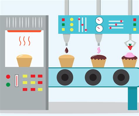 How To Choose The Top Food And Beverage Erp System