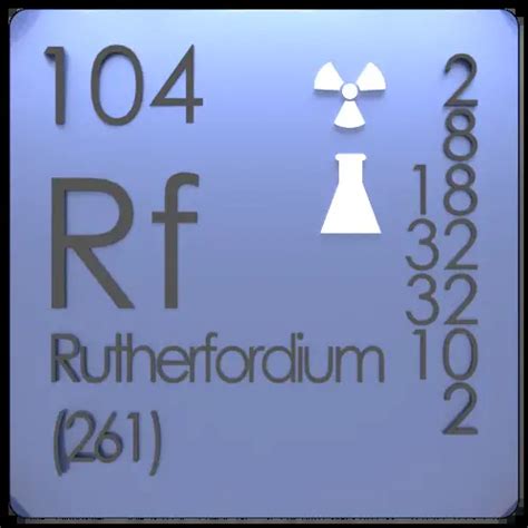 Rutherfordium Periodic Table Atomic Number Mass Radius Density