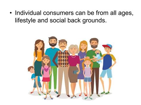 Chapter 1 Understanding Consumer Behaviour 1 Copy Ppt