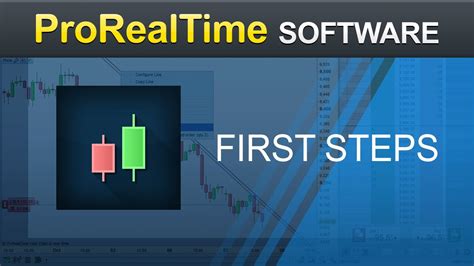 getting started with prorealtime 10 3 video tutorials prorealtime