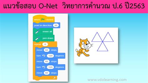 แนวข้อสอบ O Net วิทยาการคำนวณ ป 6 ปี 2563