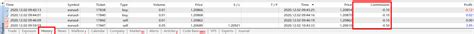 How To View The Commission Charged In Mt5 Platform