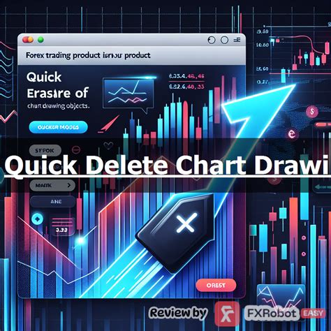 Schnelles Löschen Von Diagramm Zeichenobjekten Kostenloser Robo Forex Bot