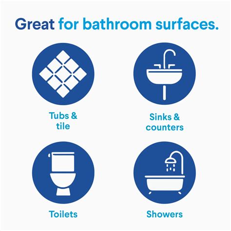 Clorox® Bleach Foamer And Grout Cleaner