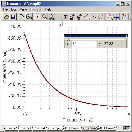 PASSIVE COMPONENTS IN AC CIRCUITS